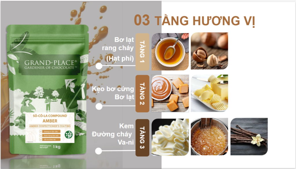 Sô-cô-la compound Amber 1kg – 4027520 – Ong Vàng Food